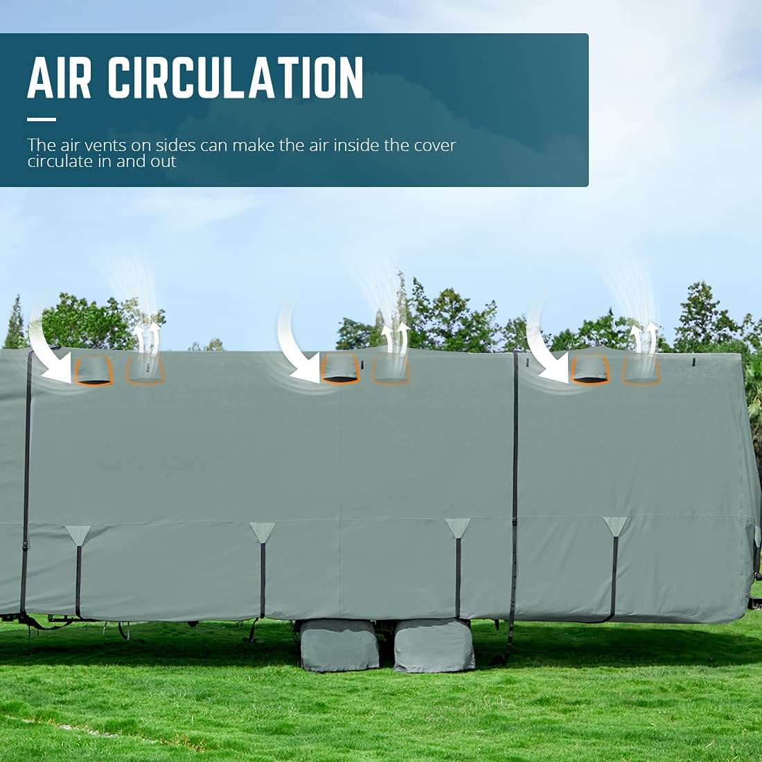 Travel Trailer RV Cover